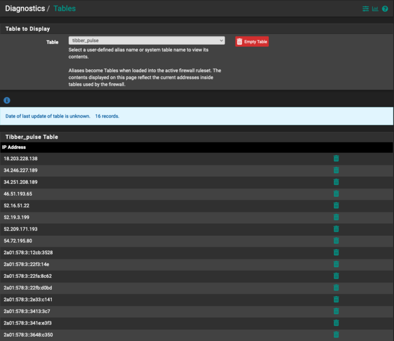 Tibber Pulse in a IOT network with pfSense - Marius Ensrud - Blog